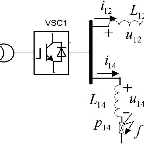 Schematic Diagram Of Fault Current Propagation In Adjacent Lines Download Scientific Diagram