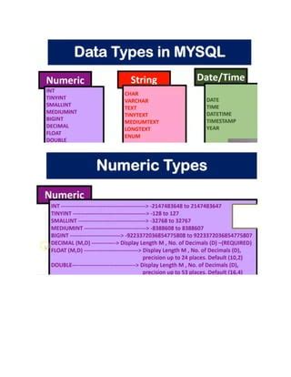 Sql Part Pdf