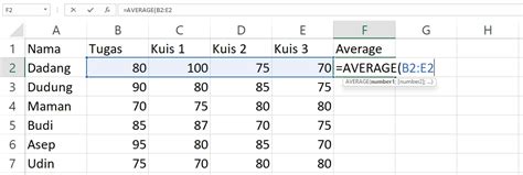 Cara Menggunakan Fungsi Average Excel Tutorial Excel Lengkap