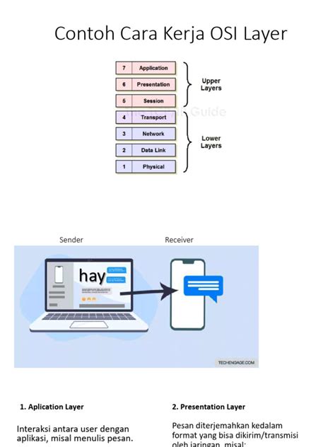 Contoh Osi Layer Pdf