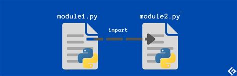 Understanding If Name Main In Python Geekflare