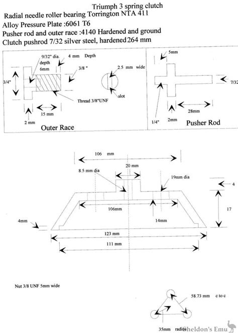 Bsa A10 Improvements