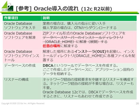 Oracle Master Bronze Dba 試験対策セミナーフォローアップ1 コーソルdatabaseエンジニアのblog