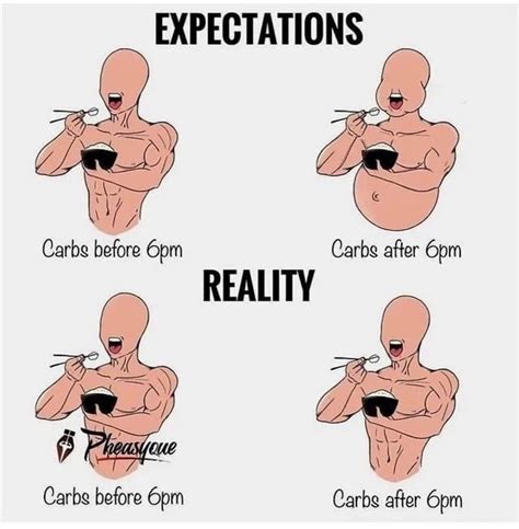 Devotion Essentials On Instagram Expectations Vs Reality In 2025