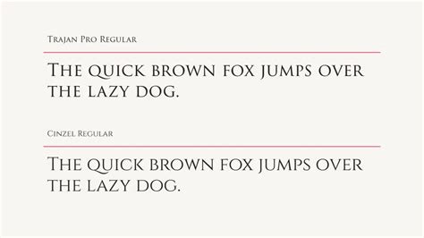 Free Font Alternatives To Designer Favorites Element Three