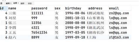 MybatisPlus条件查询方法全解 我也有梦想呀 博客园