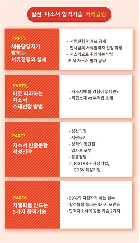 실전 자소서 합격기술 By 채용담당자 에어클래스