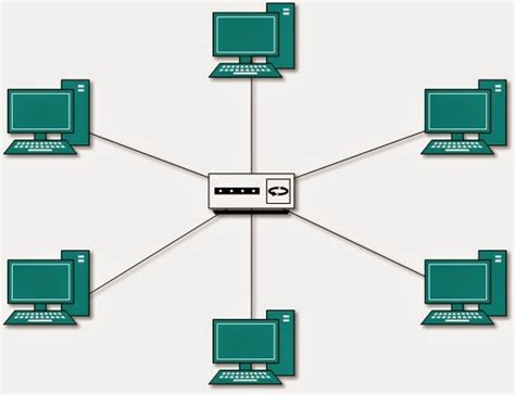 Belajar And Mengetahui Lebih Jauh Tentang Ilmu Elektronika Penjelasan