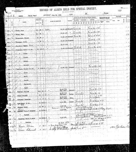 We Offer A High Quality Print On Archival Paper Of This Manifest For