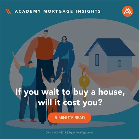 Housing Market Should I Buy Or Wait Ryan Abrahamson Posted On The Topic Linkedin