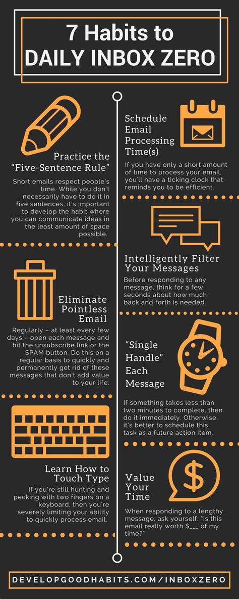132 Best Career Habits Images On Pinterest