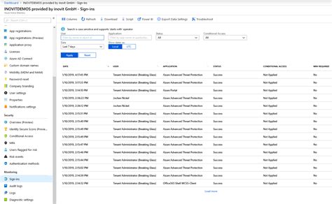 Mastering Identity And Access Management With Microsoft Azure Second