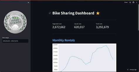 Github Rifzkiadiyaksadata Analysis With Python About This Repository Is Uploaded And Created