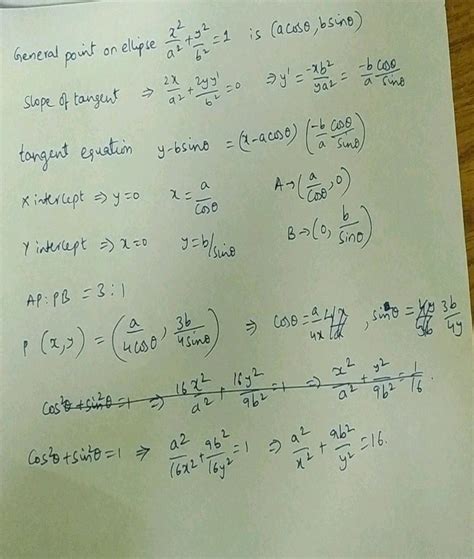 Variable Tangent To The Ellipse Frac X 2 A 2 Frac Y 2 B 2