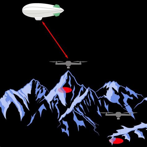 Flowchart Of The IoT Based Smart Home System Download Scientific Diagram