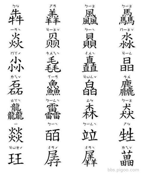 你認識幾個 趣味貼圖 痞酷網pigoo Powered By Discuz