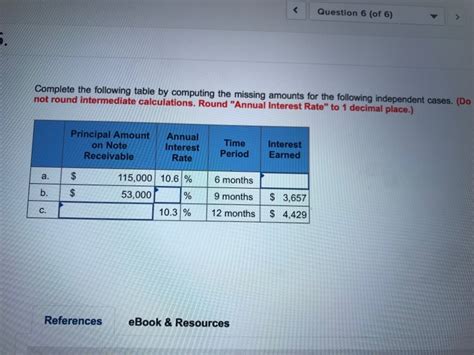 Solved Assume That Simple Co Had Credit Sales Of Chegg