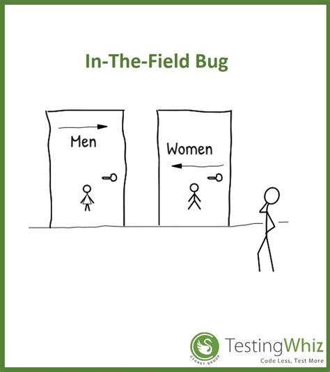 Qa Funny Quotes 44 Qa Ideas Programmer Humor Software Testing Tech