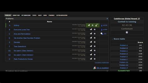 Codeforces A Free Solution Codeforces Global Round 27 Youtube
