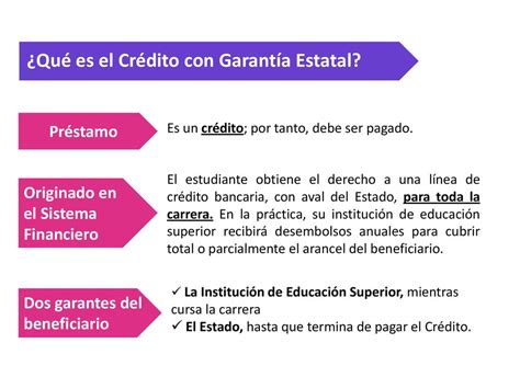 Crédito con Garantía Estatal para Estudios Superiores ppt descargar