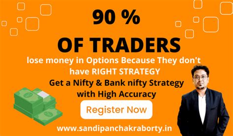 Sandipan Chakraborty Courses
