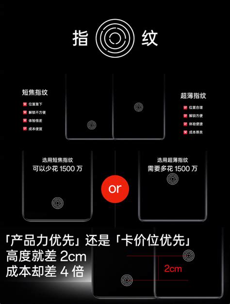 超薄指纹 Vs 短焦指纹，超薄指纹为什么成「稀罕物」了？ 知乎