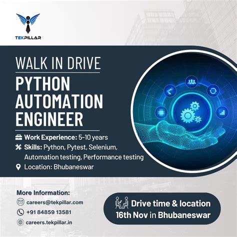 Tekpillar® On Linkedin Python Pytest Selenium Automationtesting Performancetesting