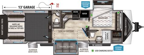 Travel Trailer Toy Haulers With Separate Garage Home Alqu