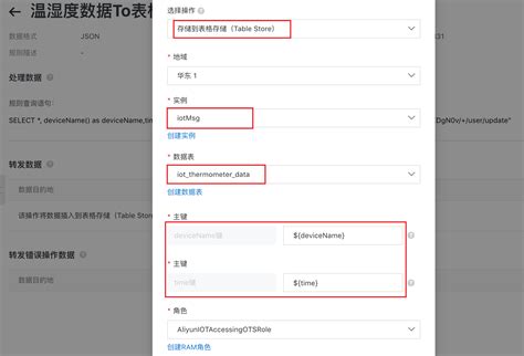 阿里云aiot物联网平台arduino环境监控开发实战 阿里云开发者社区