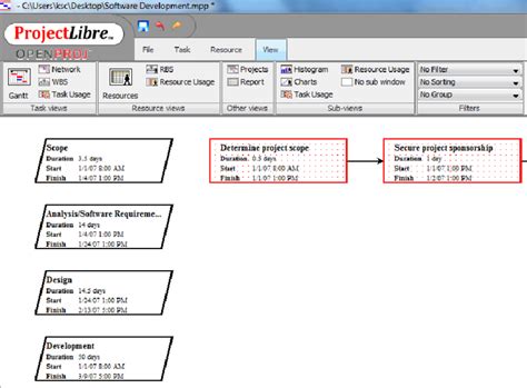 Ms Project Pert Chart Ponasa