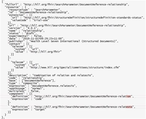Tracking Issues With Search Parametersjson Files Within Fhir