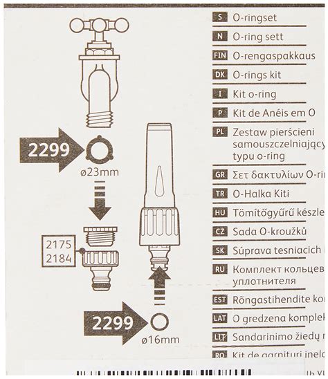 Hozelock Spare Parts Australia