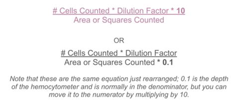 Ascp Exam Reference Ranges And Formulas Flashcards Quizlet