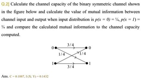 Q.2] Calculate the channel capacity of the binary symmetric channel shown in the figure below ...