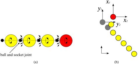 A Sensor Based Learning Algorithm For The Self Organization Of Robot Behavior