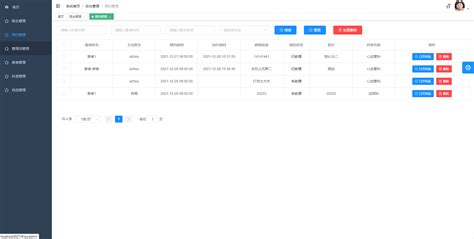 基于springbootvue的医院信息管理系统