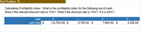 Solved Text Problem Calculating Profitability Index What Chegg Com