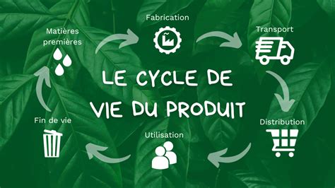Les scores qui décortiquent nos cosmétiques