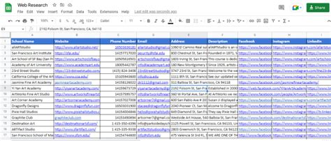 Do Data Entry Copy Paste And Web Research To Improve Your Business By Datalead127 Fiverr