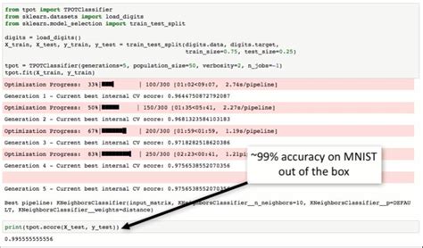 Travis Tang On Linkedin Datascience Dataanalysis Machinelearning Data