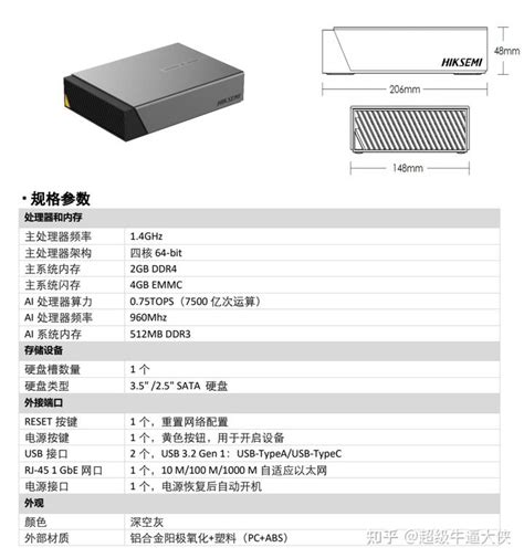 G Pro G Master
