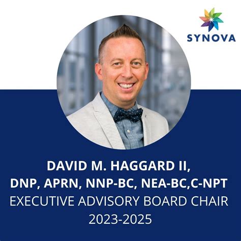 Synova Synova Associates Llc 21 Comments