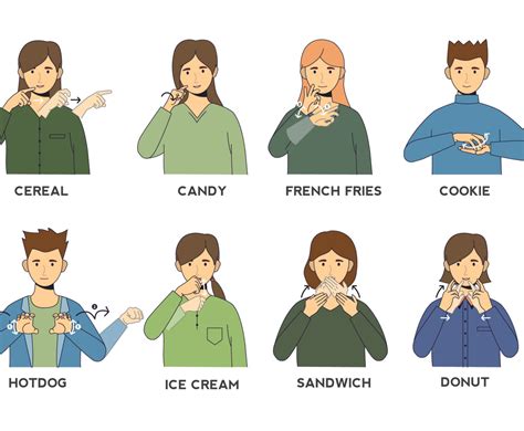 Sign Language Food Collection Freevectors