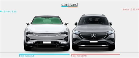 Dimensions Polestar 3 2024 Present Vs Mercedes Benz Eqb 2021 Present