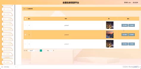 计算机毕业设计node js express全国生鲜溯源平台 源码 程序 lw 远程调试
