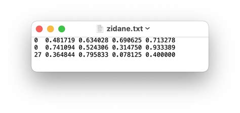 Python Creating Balanced Dataset For Yolo V5 With Each Image Having