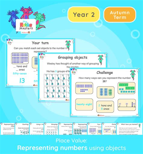 Year 2 Representing Numbers Using Objects Lesson Presentation Year 2 Maths Mastery