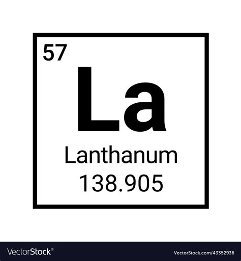 Chemistry Lanthanum Mendeleev Element Symbol Atom Vector Image