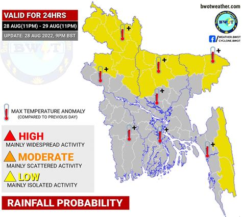 Bangladesh Weather Observation Team Bwot Home
