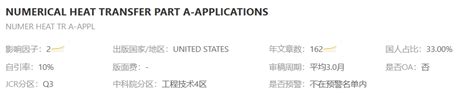 Numerical Heat Transfer Part A Applications怎么样